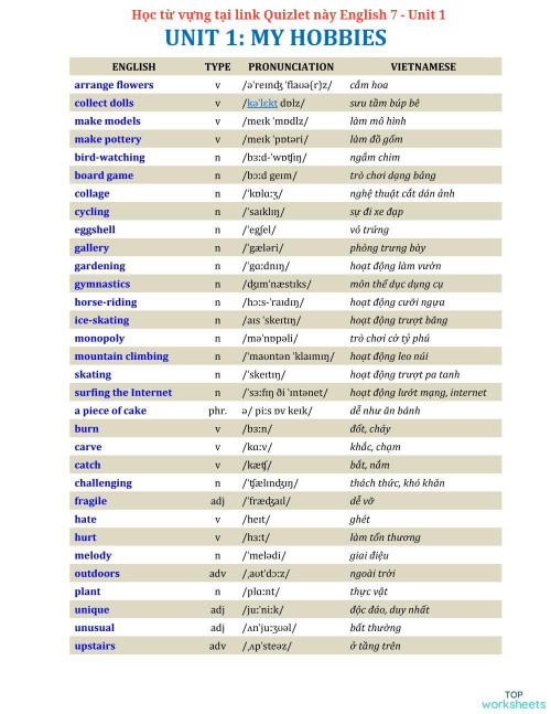 Vocab E7 Unit 1 My Hobby. Interactive worksheet | TopWorksheets
