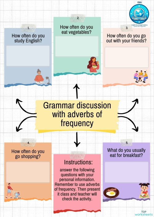 Grammar discussion with adverbs of frequency. Interactive worksheet ...