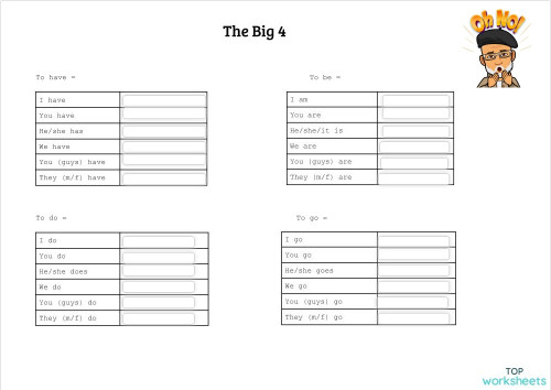 The Big Four. Interactive worksheet | TopWorksheets