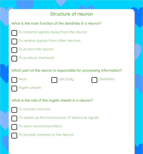Structure of neuron. Interactive worksheet | TopWorksheets