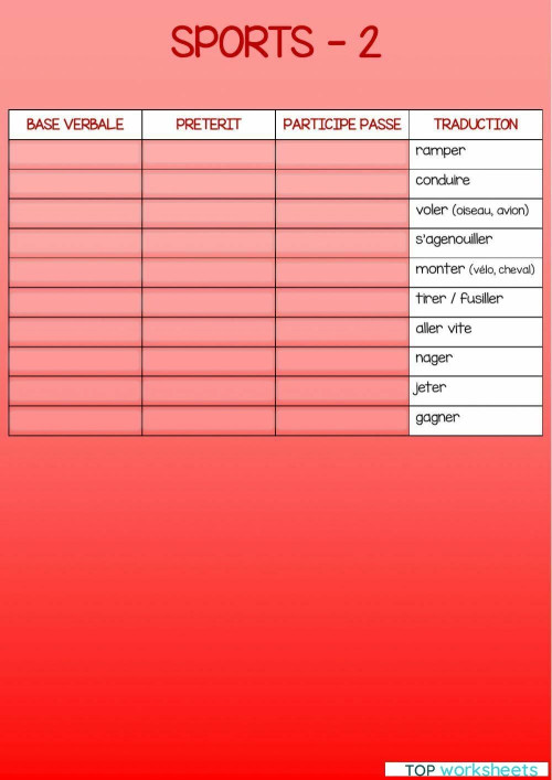 Irregular verbs - Sports 2. Interactive worksheet | TopWorksheets