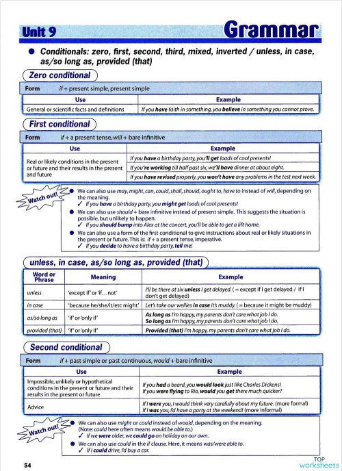 Destination B2 Unit 9. Interactive worksheet | TopWorksheets
