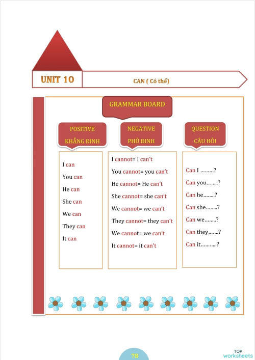 Basic grammar Unit 10 CAN. Interactive worksheet | TopWorksheets
