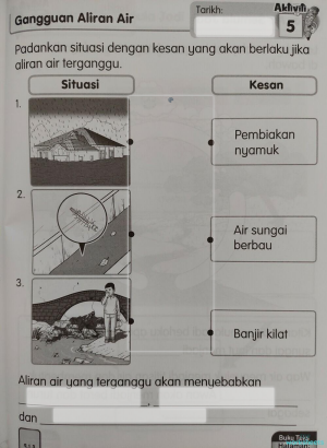 urutan kitar air hujan. Interactive worksheet | TopWorksheets
