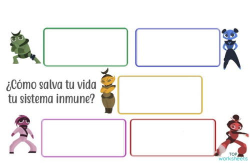 Sistema inmune. Ficha interactiva | TopWorksheets