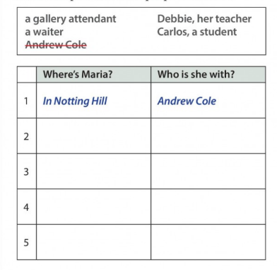 Descriptions. Ficha interactiva | TopWorksheets