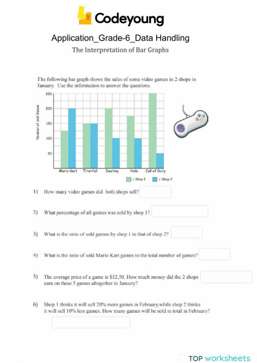 The Interpretation of Bar Graphs Application. Interactive worksheet ...