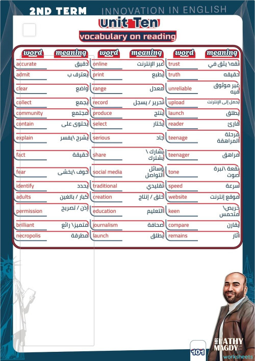 vocab unit 10. Interactive worksheet | TopWorksheets