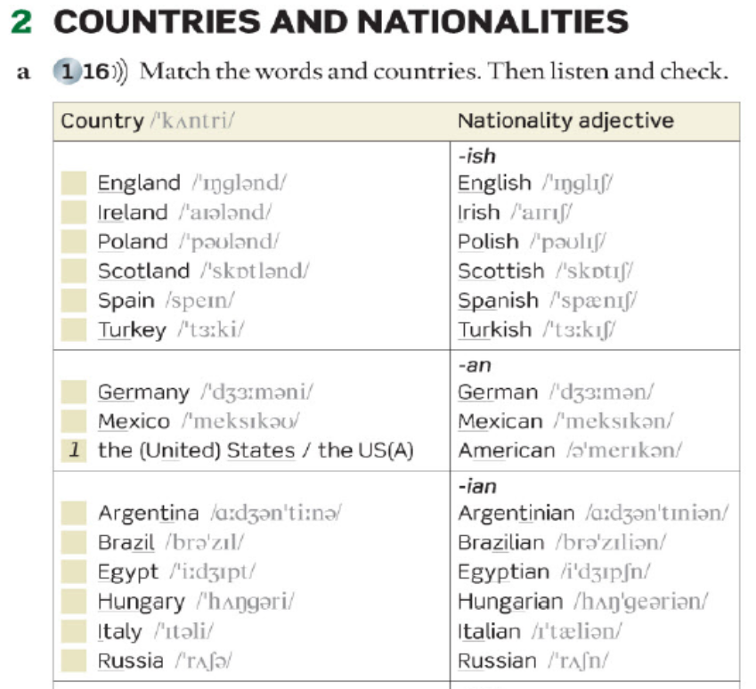 Lesson 6: countries, Nationalities and verb BE. Interactive worksheet ...