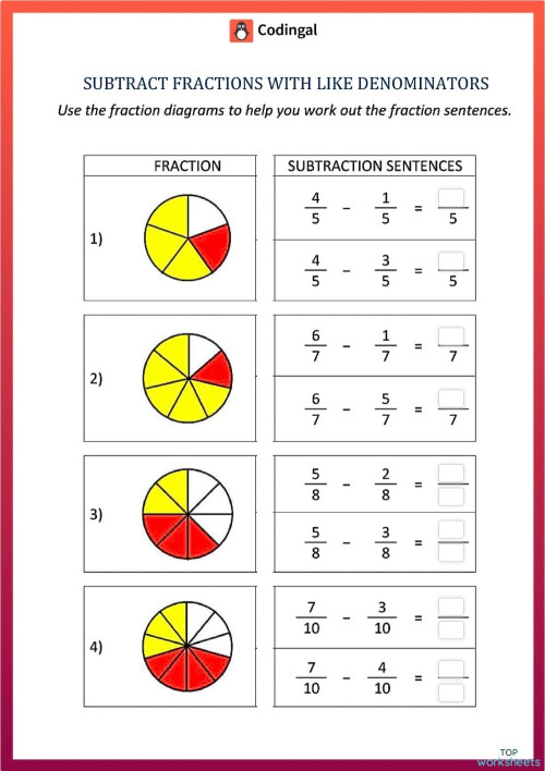 M_G04M08L27_WC01_Subtracting Simple fractions using visualisation ...