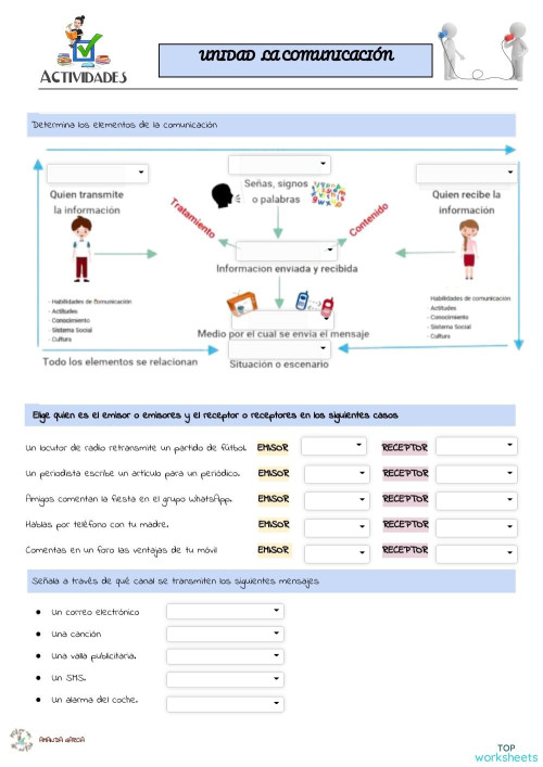 ACT2: ELEMENTOS DE LA COMUNICACION. Ficha interactiva | TopWorksheets