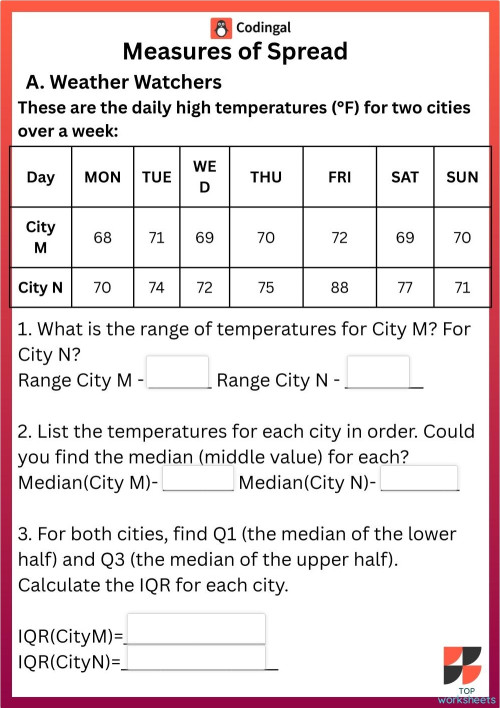 M_G06M14L67_WA02_Measures_of_Spread(Range,IQR)_4. Interactive worksheet ...