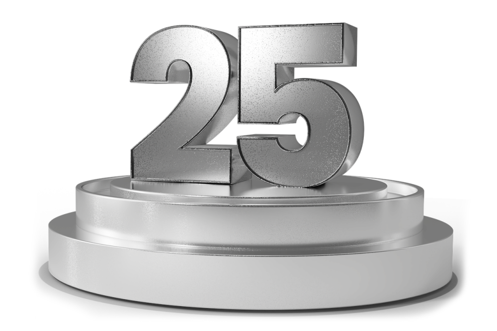 M_G02_M01_L05_WE02_Ordinal Numbers (11th to 200th). Interactive worksheet | TopWorksheets