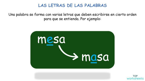 Las letras de las palabras. Ficha interactiva | TopWorksheets