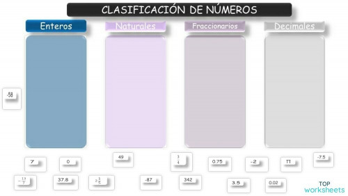 Clasificación de números. Ficha interactiva | TopWorksheets