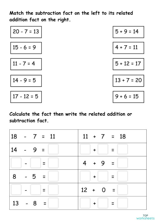 Use Related Facts. Interactive worksheet | TopWorksheets