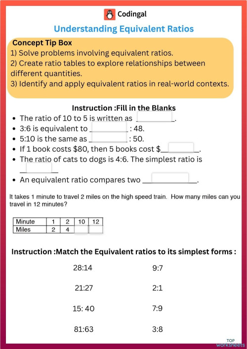 M_G06M06L23_WC02_Understanding Equivalent Ratios. Interactive worksheet ...