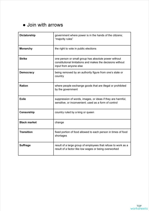 Vocabulary U.10. Interactive worksheet | TopWorksheets