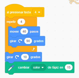 Rec. Ev. 2T Creando Juegos con Scratch. Ficha interactiva | TopWorksheets