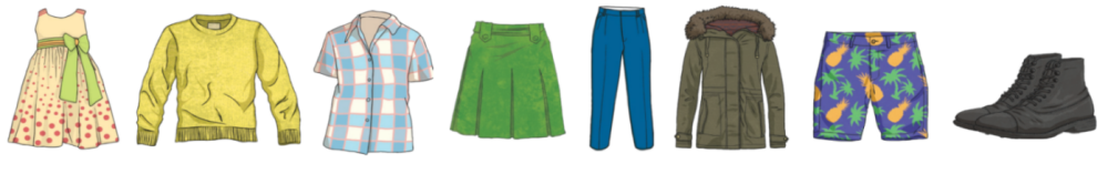 EN2_Classwork_clothes. Interactive worksheet | TopWorksheets