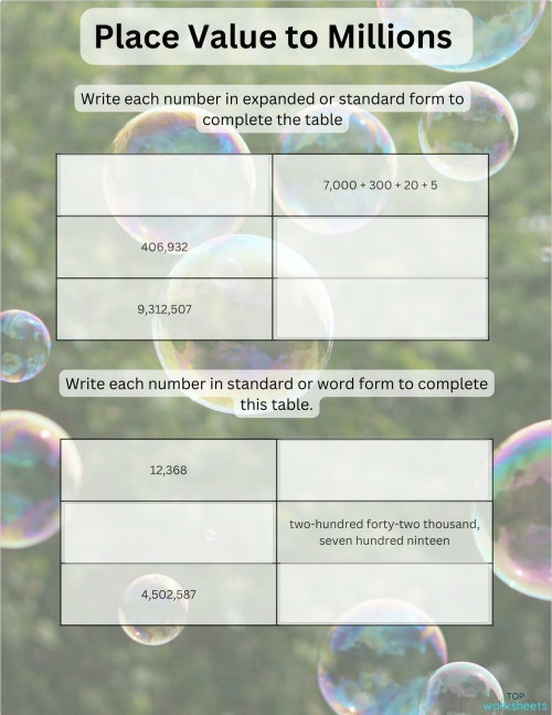 Place Value to Millions. Interactive worksheet | TopWorksheets