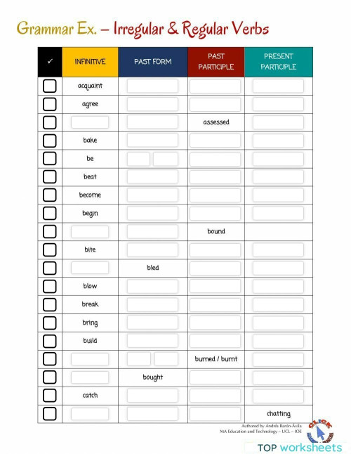 Grammar Ex. - List of Verbs. Interactive worksheet | TopWorksheets