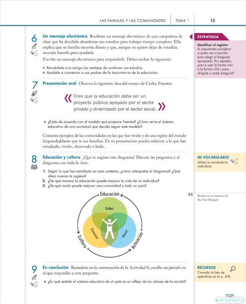 1. Las familias y las comunidades 13. Ficha interactiva | TopWorksheets
