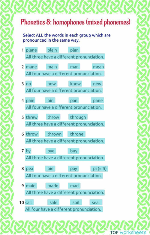 Phonetics 8. Interactive worksheet | TopWorksheets