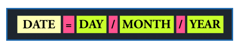 DATE AND NUMBERS. Interactive worksheet | TopWorksheets