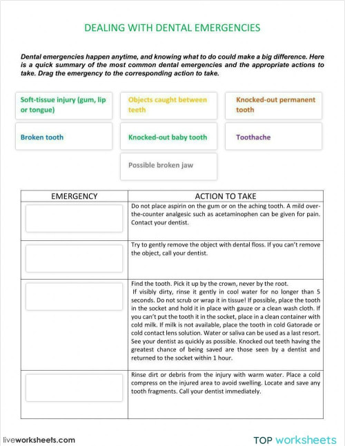 Dental emergencies. Interactive worksheet | TopWorksheets