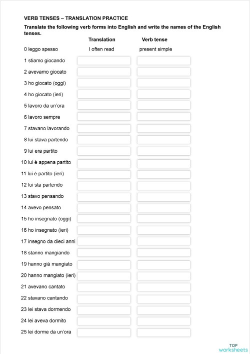 VERB TO BE NEGATIVE FORM 1stA. Interactive worksheet | TopWorksheets