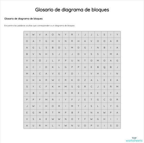 Glosario de diagrama de bloques. Ficha interactiva | TopWorksheets