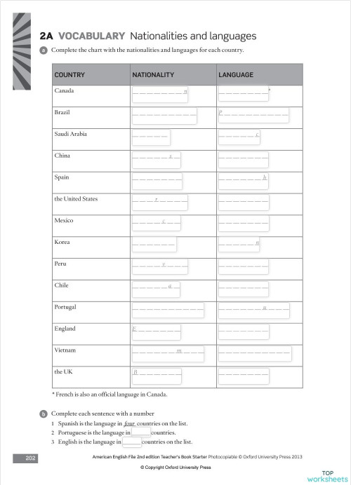 Interactive worksheets and online exercises in english | TopWorksheets