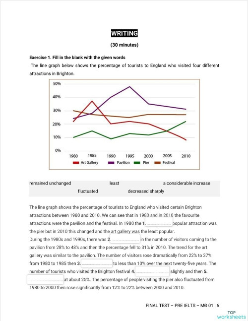 PRE JUNIOR - FINAL TEST WRITING. Interactive worksheet | TopWorksheets