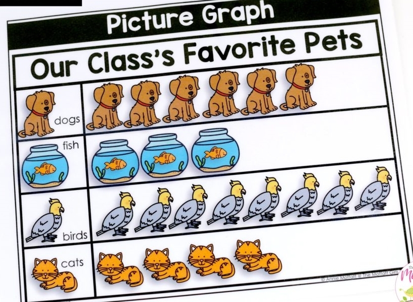 Math Check Point test. Interactive worksheet | TopWorksheets