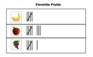 Math Check Point test. Interactive worksheet | TopWorksheets