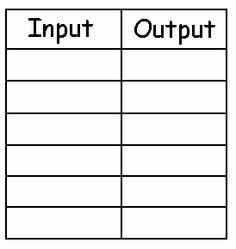 Math Check Point test. Interactive worksheet | TopWorksheets