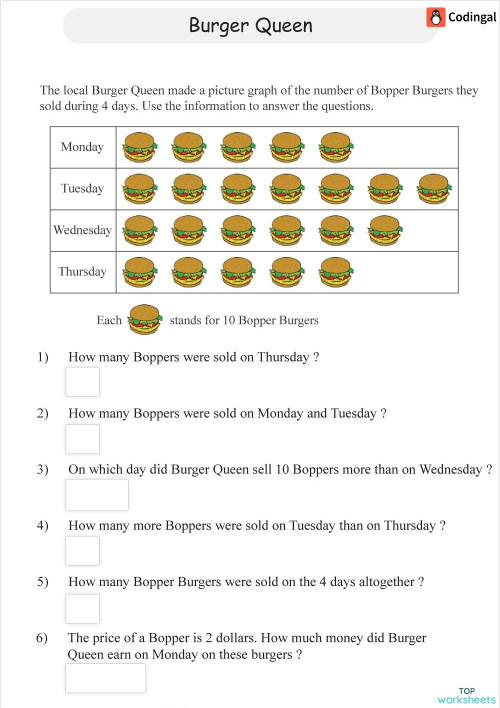 Math: interactive worksheets and online exercises | TopWorksheets
