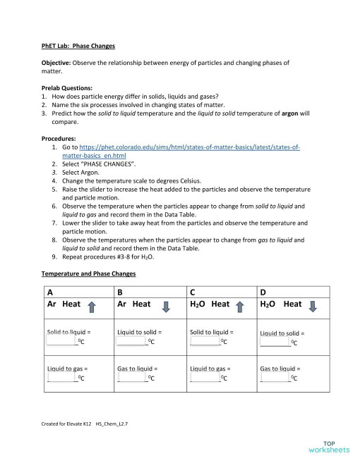 Phet Ph Lab Worksheet at Caleb Bateson blog