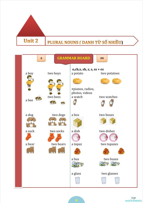 Basic grammar: Plural nouns. Bài tập tương tác | TopWorksheets