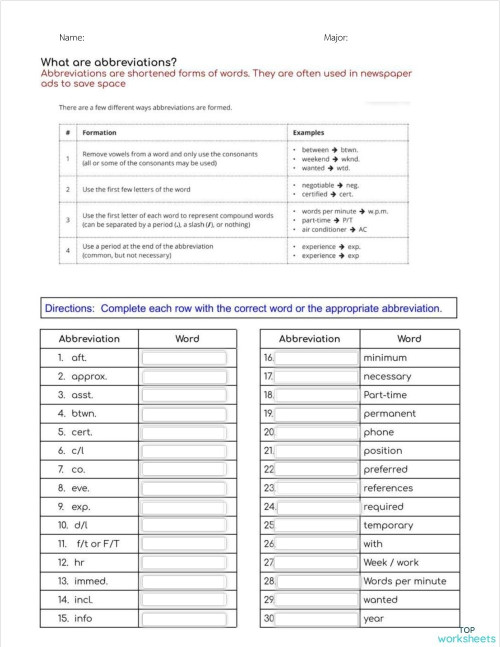 Job Abbreviation. Interactive worksheet | TopWorksheets