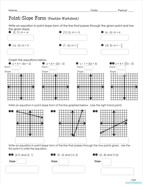 Point Slope Form Graphing. Interactive worksheet | TopWorksheets