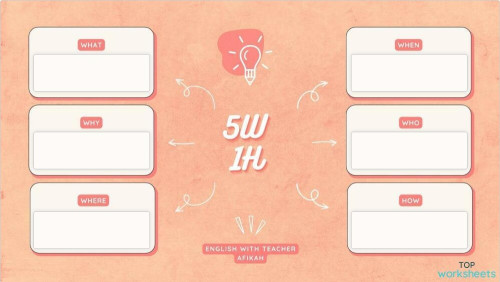 5W 1H Questions. Interactive worksheet | TopWorksheets