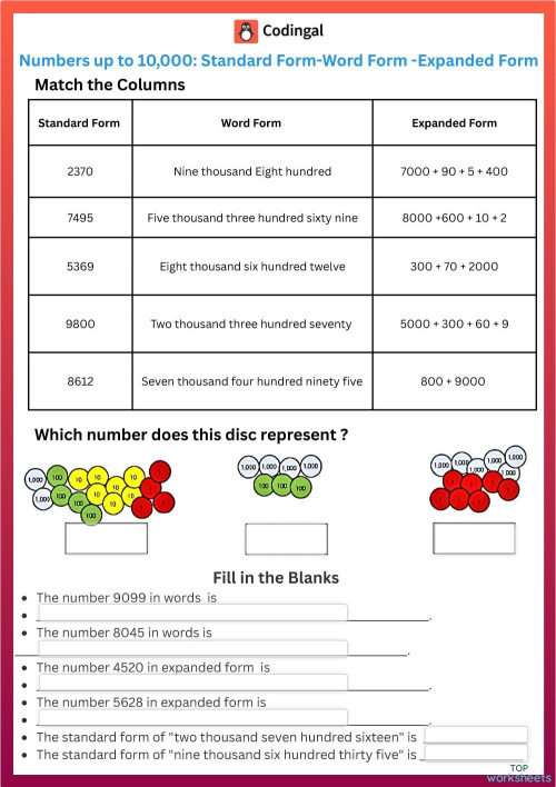 M_G03M01L02_WC01_Represent_numbers_up_to_10,000_1. Interactive worksheet | TopWorksheets