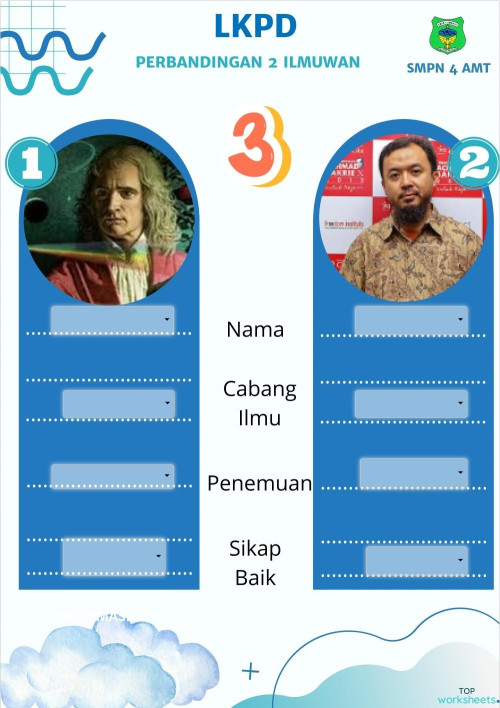 LKPD Ilmuwan 3. Interactive worksheet | TopWorksheets