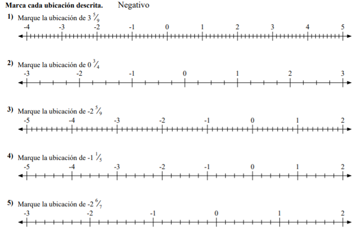 fracciones en la recta 3. Ficha interactiva | TopWorksheets