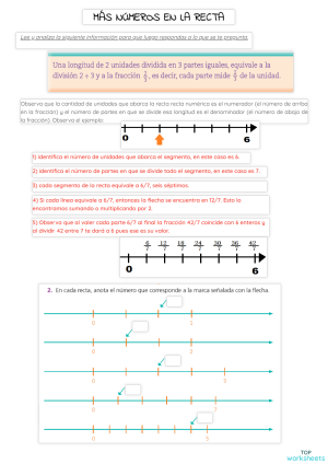 fracciones en la recta 3. Ficha interactiva | TopWorksheets