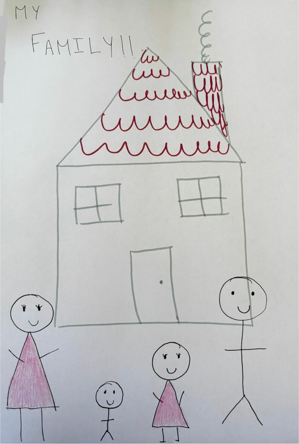 My family home. Interactive worksheet | TopWorksheets