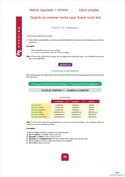 Futuro_do_subjuntivo. Ficha interativa | TopWorksheets