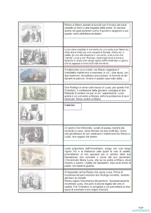 LA TRAMA DEI PROMESSI SPOSI. Scheda interattiva | TopWorksheets